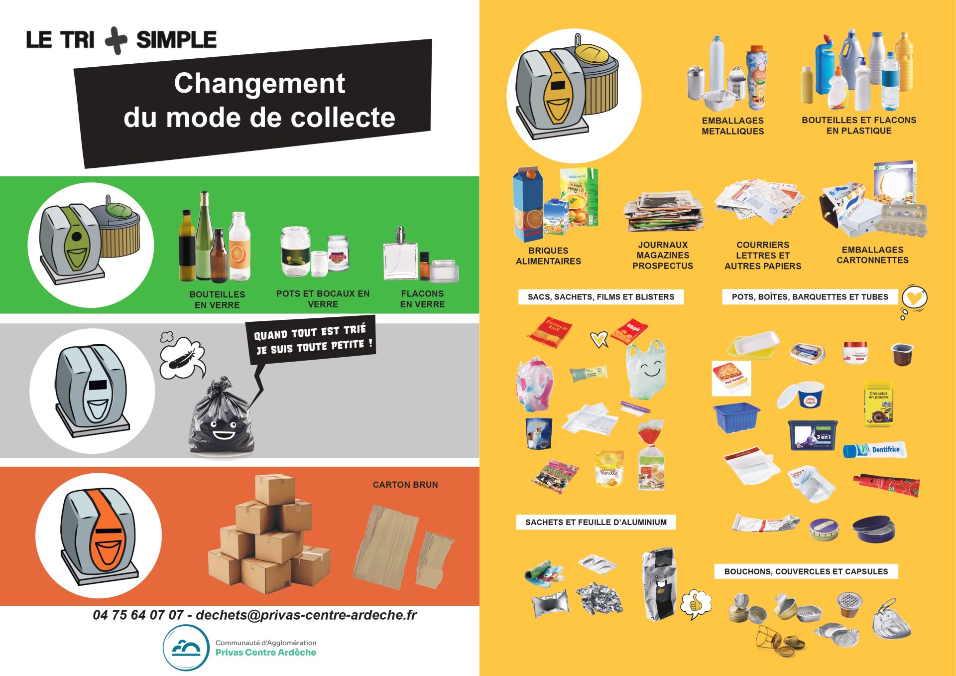 Consignes de tri - Communauté d'Agglomération Privas Centre Ardèche